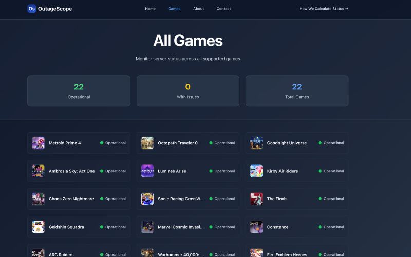 Arena Breakout Infinite Down? Current Server Status & Outage